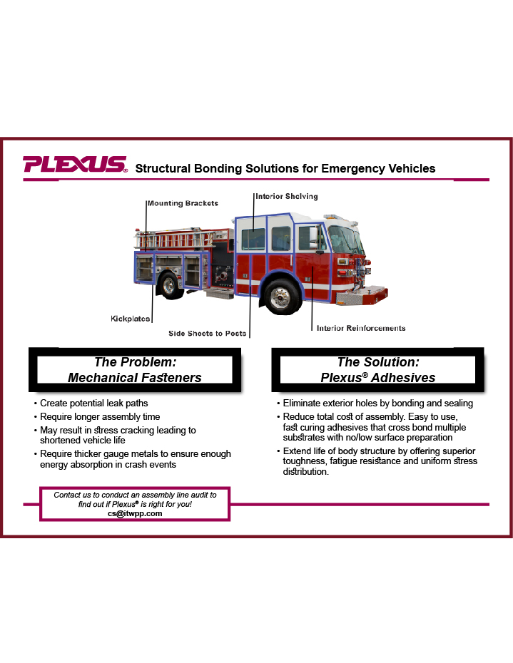 Resources List - ITW Chemin