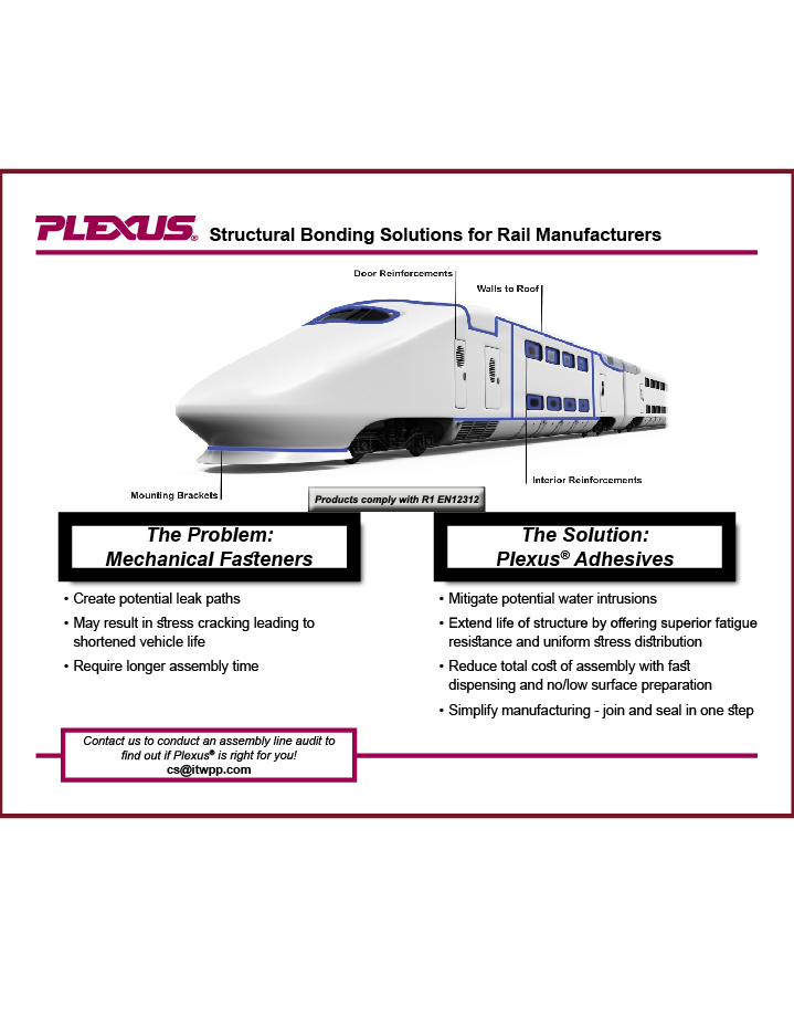 Resources List - ITW Chemin
