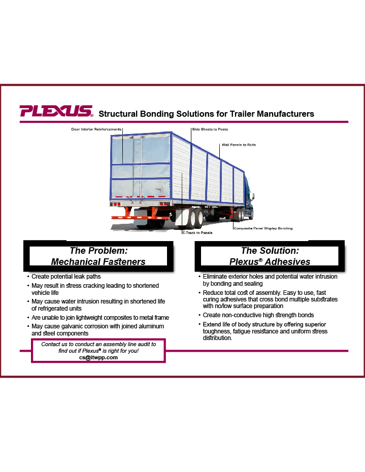 Resources List - ITW Chemin